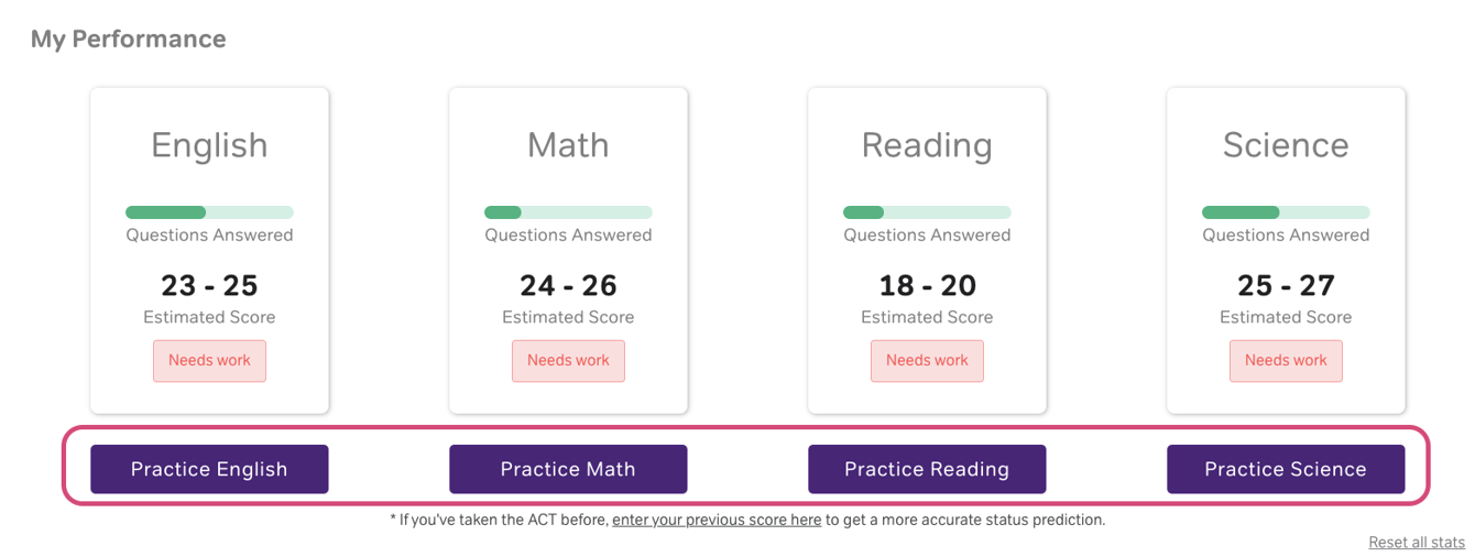 How to Use Bellringers for Daily Practice